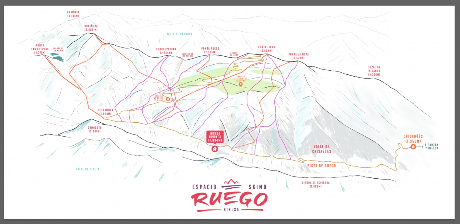 Skimo Ruego – ESPACIO NORDICO DE PINETA